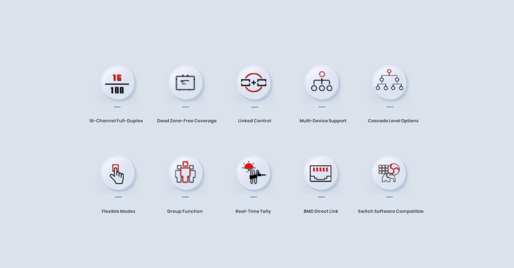 PToc 5.8Ghz Intercom – TocTec