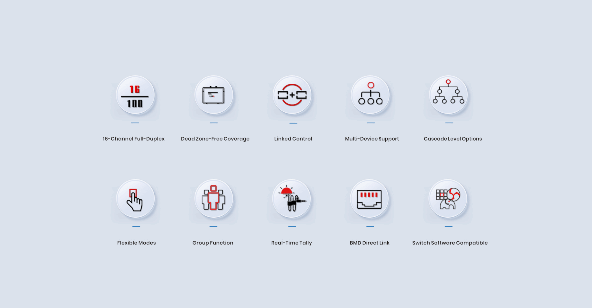 PToc 5.8Ghz Intercom – TocTec